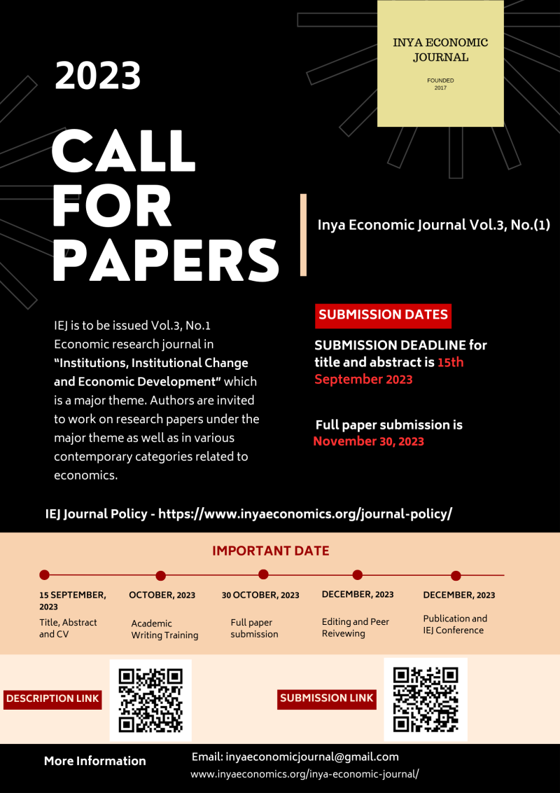 Announcement for IEJ Call for Papers 2023 | Inya Economics